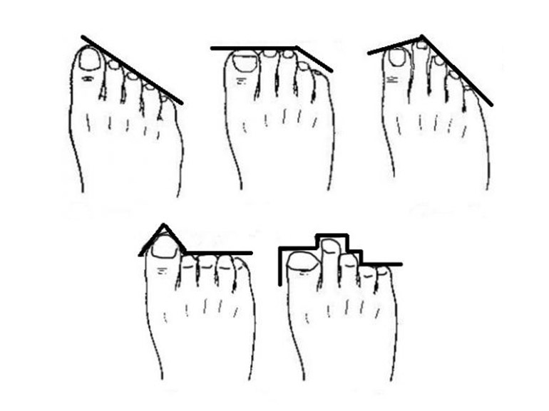 La forma del piede rivela il carattere - Grazia.it